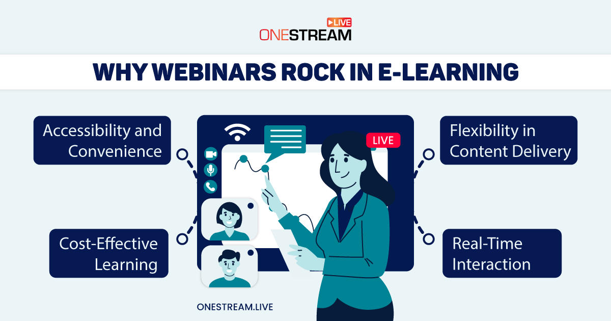 E-Learning Webinars: Strategies for Educational Broadcasting