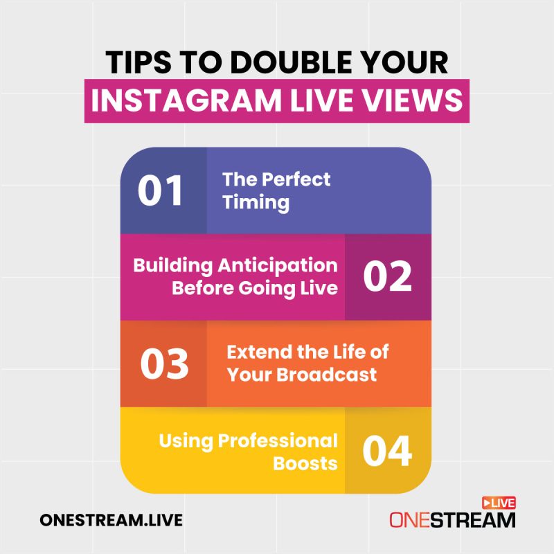 How to Get More Instagram Live Video Views: A Short Guide