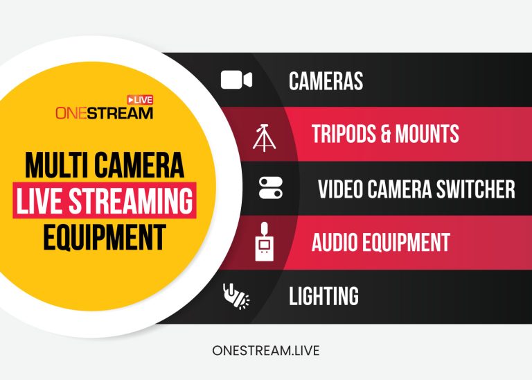 Multi Camera Live Streaming in OneStream Live Studio