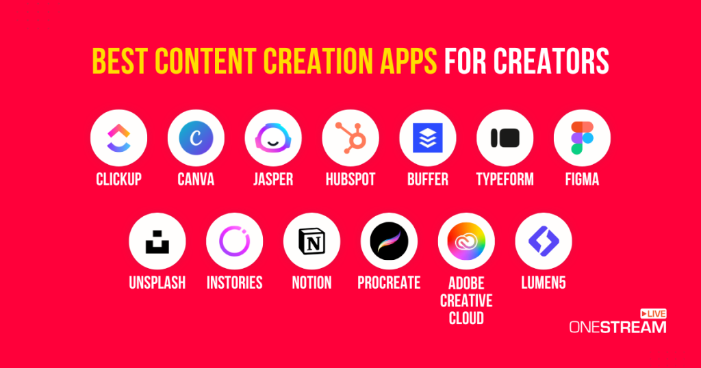 Best Content Creation Apps for Creators in 2025