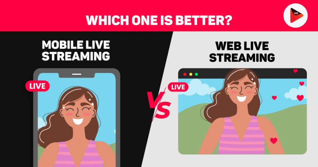 Twitch Streaming Guide: How to Start Live Streaming on Twitch